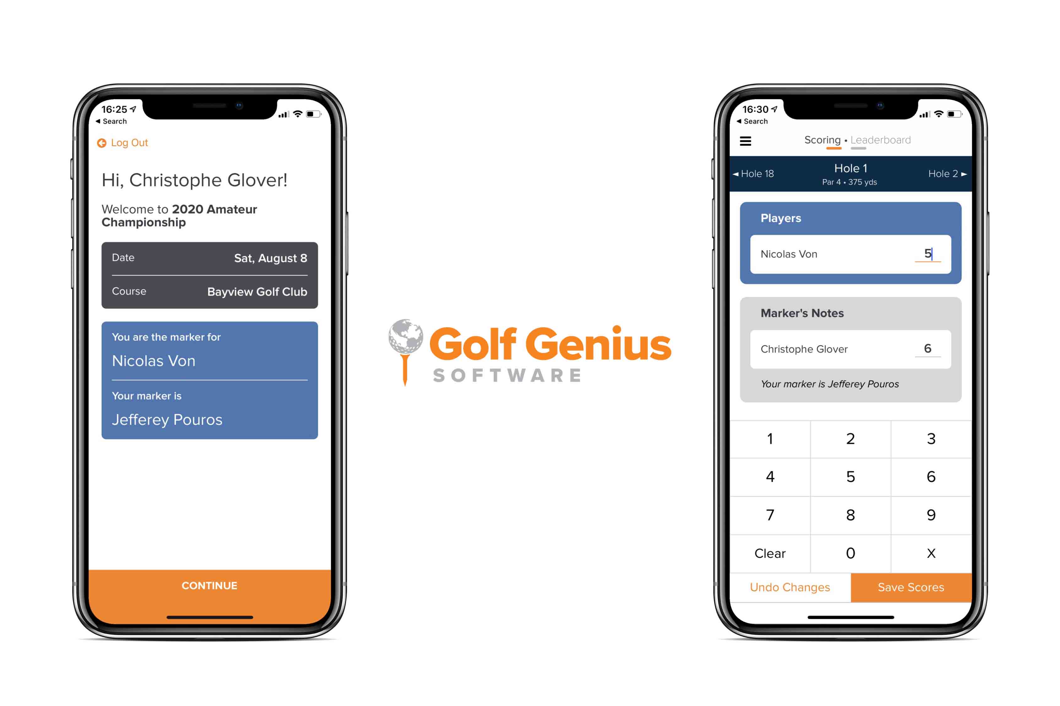 Digital Scorecard - GCMA