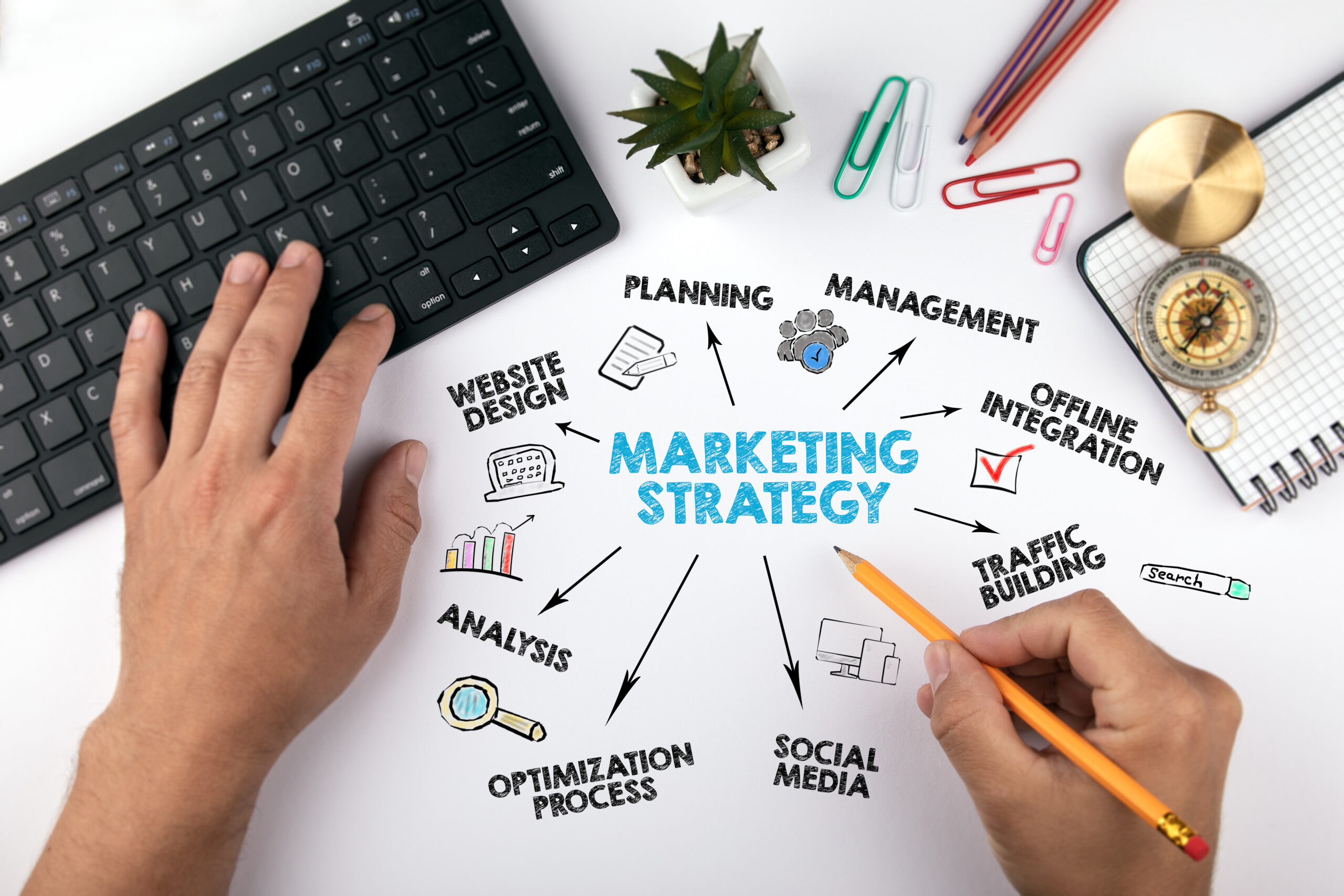 Advanced Management Certificate focus: Marketing Strategy - GCMA
